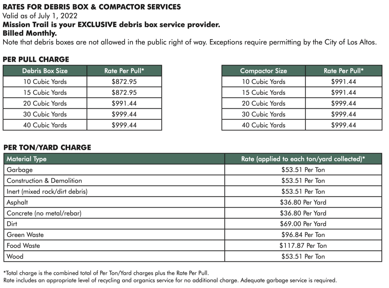 LOS ALTOS DEBRIS BOX FORM – EXISTING CUSTOMER – Mission Trail Waste Systems
